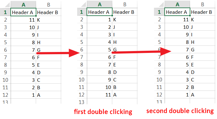 Sort Column Data By Double Clicking Header Cell Use Excel Vba Excel Macros